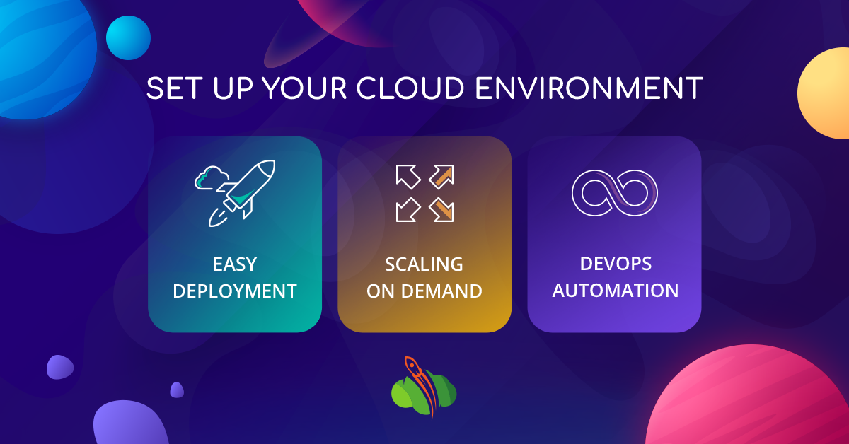 How to Start Hosting Projects in the Cloud